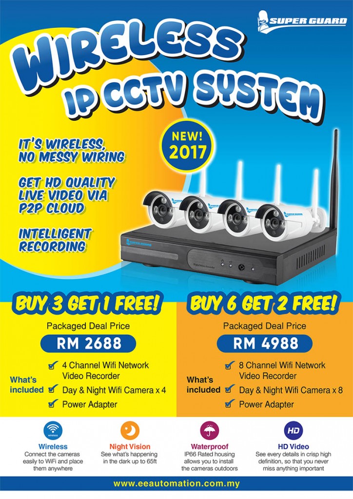 Wireless IP CCTV System - EEAutomation