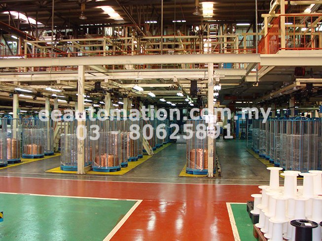 Copper Wire Factory - EEAutomation